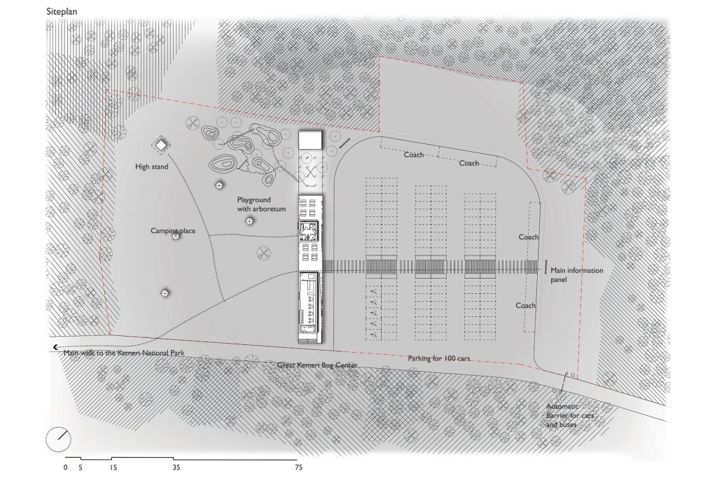 Great Kemeri Bog Visitor Center – Archicraft